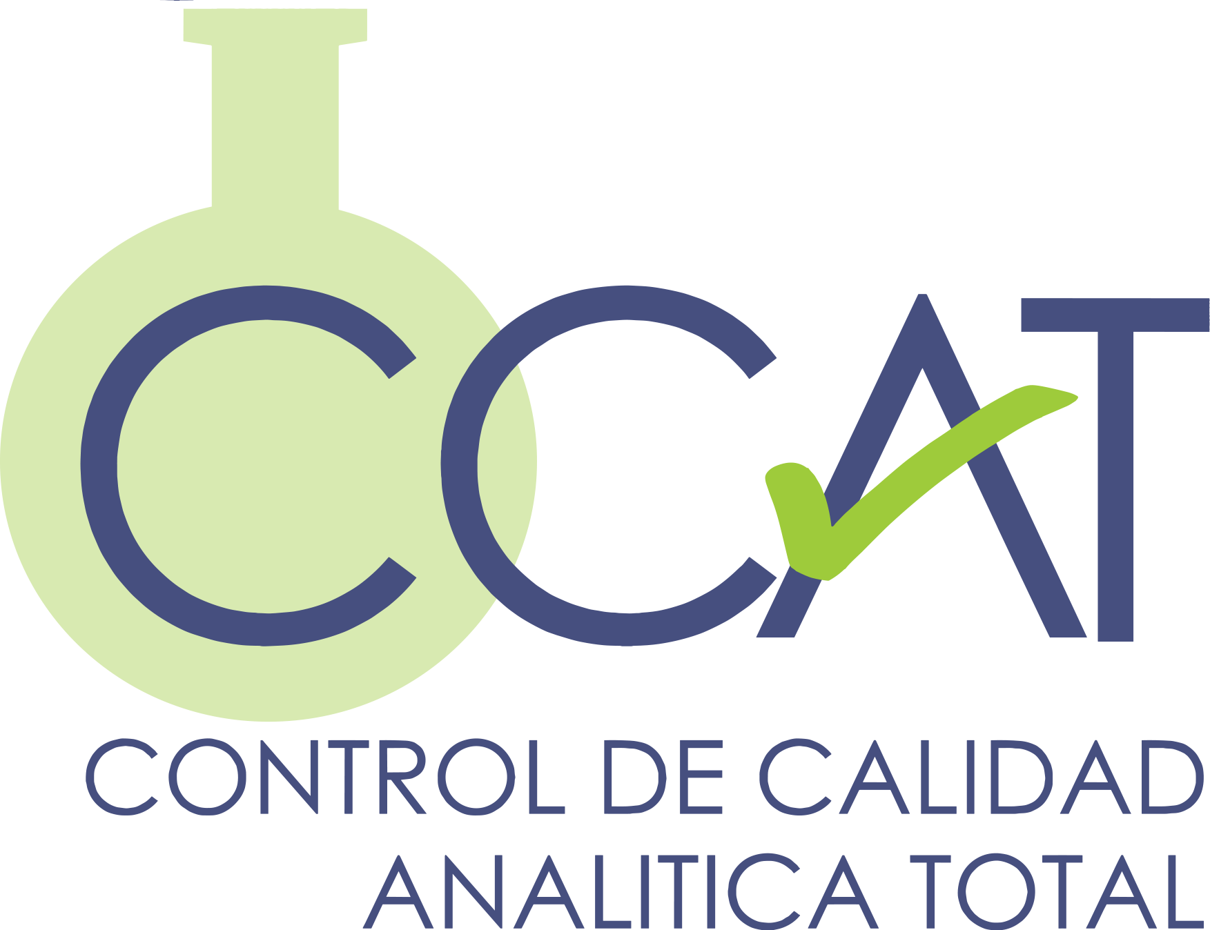 Control de Calidad Analítica Total